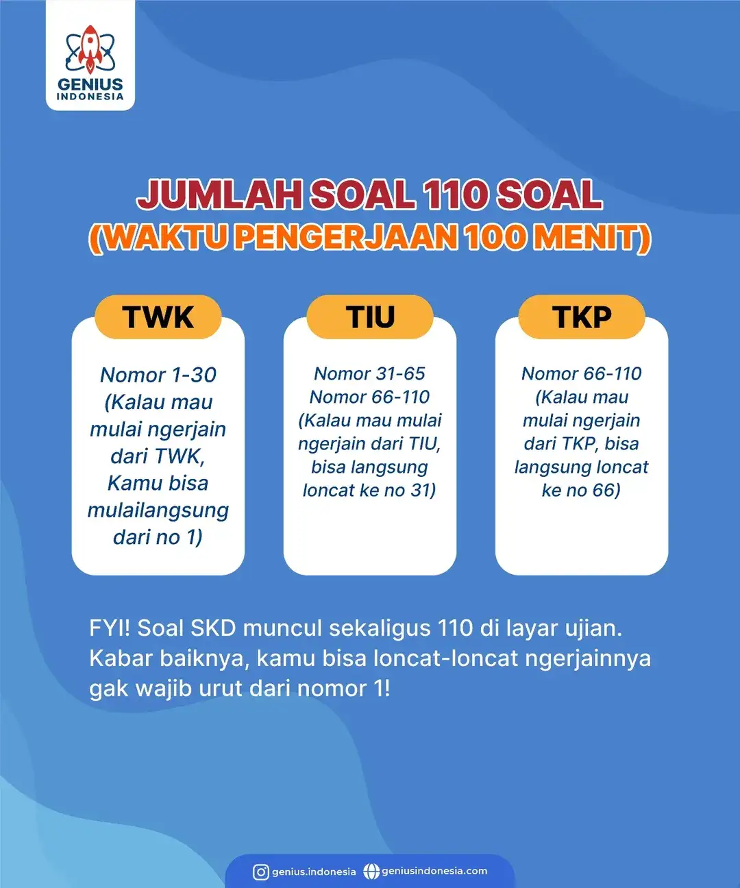 Tes SKD CPNS TWK TIU TKP Pengertian dan Passing Grade - digitalcv.id